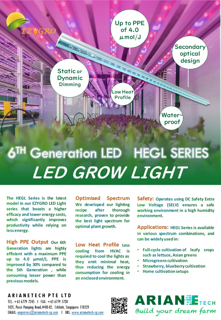 Precision LED Grow Lights for CEA | Commercial Horticulture Lighting ...