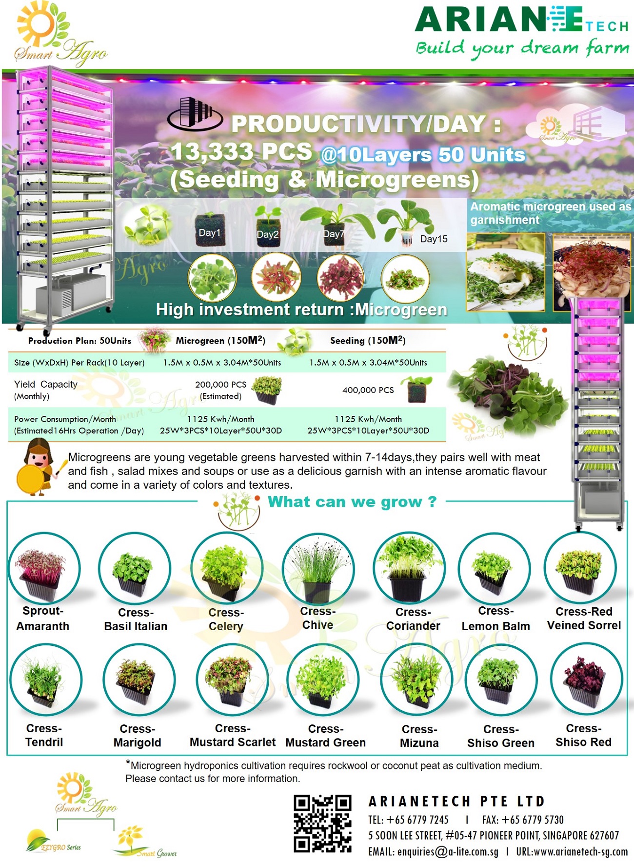 SMARTAGRO Microgreen&Seeding Vertical Hydroponic Grower Units-Agritech ...